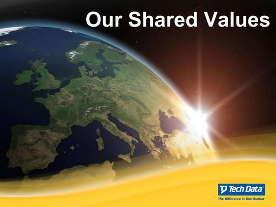 Shared values | PPT