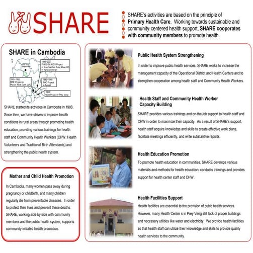 Leaflet SHARE Cambodia | PDF