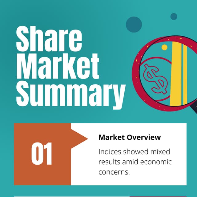 Share Market Summary Infographic - QIFM Institute | PDF