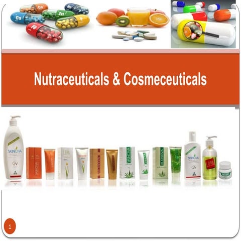 Share Nutraceuticals & Cosmeceuticals.pptx