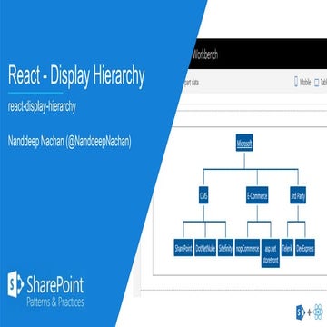SharePoint PnP Demo - react-display-hierarchy | PPT