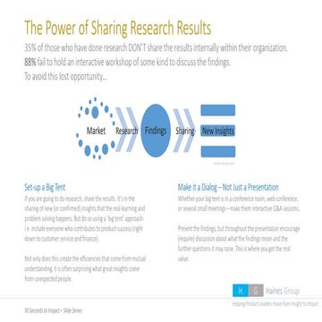Focus Group Focus - one slide impact | PPTX