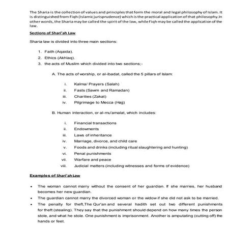 Shariah law | PDF