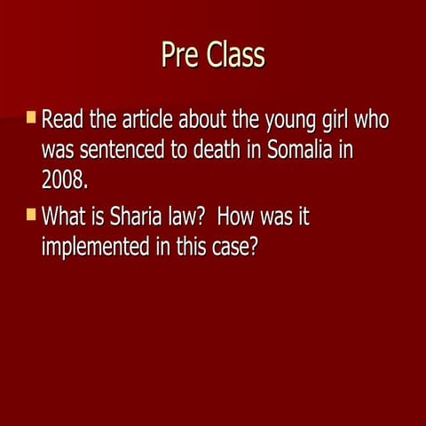 Sharia | PPT
