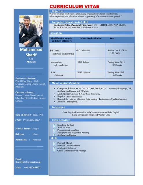 Muhammad sharif cv | PDF