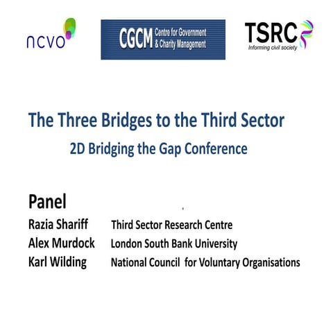 ESRC Knowledge Brokerage conference: the third sector | PPT