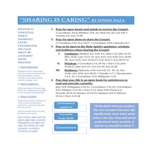 Sharing is Caring: Evangelizing The Right Way | PDF