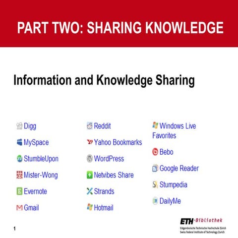 Collaborative Tools for Libraries | PPT