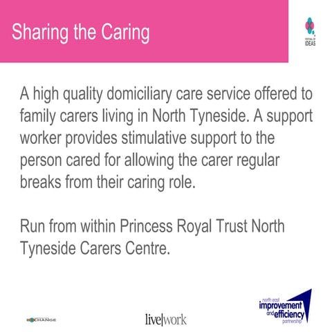Sharing The Caring | PPT