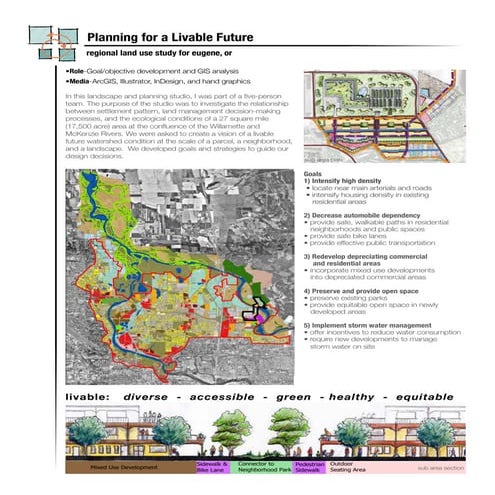 urban design project 3 | PDF