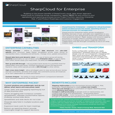 SharpCloud for enterprise detail | PDF