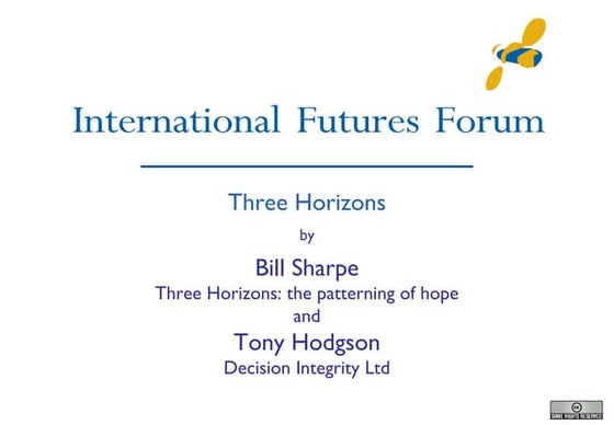IFF Three Horizons Slides | PPT