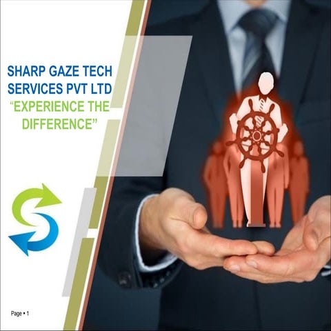 sharp gage recruitment agency for recruitment services | PPT