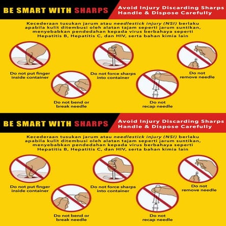 Poster How to Handwash Ministry of Health Malaysia | PDF