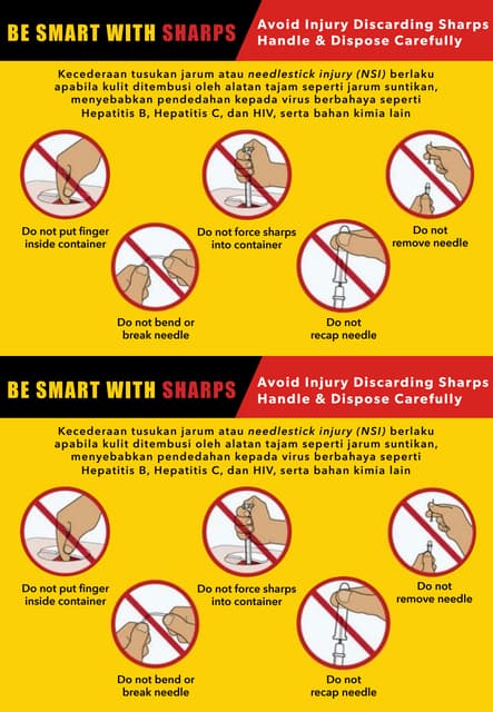 Poster How to Handwash Ministry of Health Malaysia | PDF