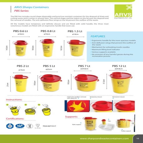 Sharps containers PBS Series | PDF