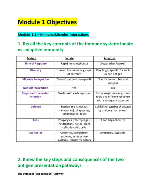 Non-Specific Immune Response | PPTX