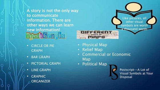 Geo skills 2 -parts of a map | PPT