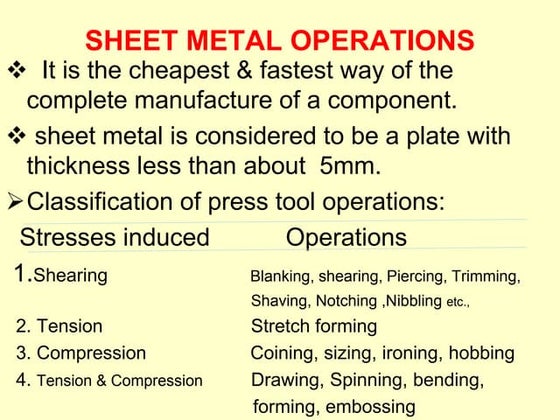 Common failures and remedies for sheet Metal forming.pptx
