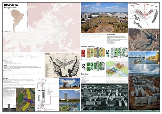 Brasilia city town planning | PPT