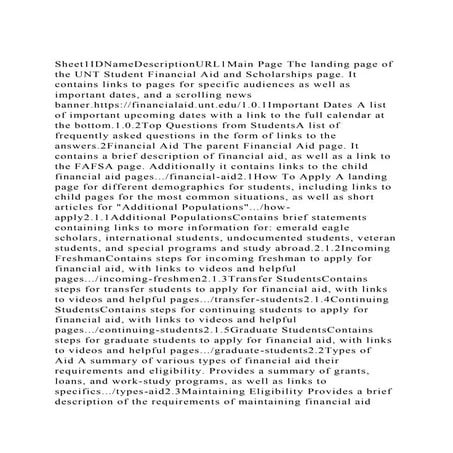 Sheet1IDNameDescriptionURL1Main Page The landing page of the UNT S.docx