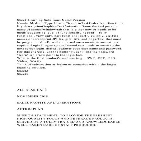 Sheet1Learning Solultions NameVersion NumberMediumTypeLessonSc.docx