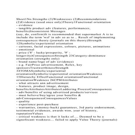 Sheet1No.Strengths (3)Weaknesses (2)Recommendations (2)Evidence (u.docx