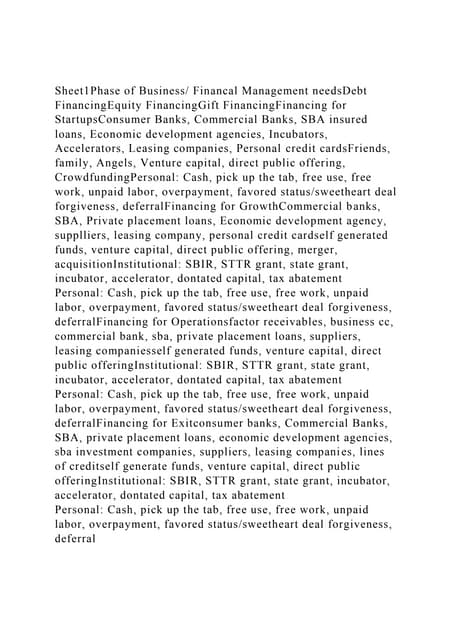 Sheet1Plan APlan BPro Forma Income Statement AccountsEBIT700100013.docx