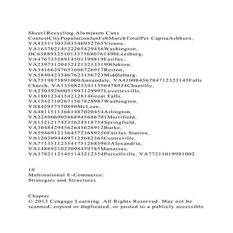 Sheet1Recycling Aluminum Cans ContestCityPopulationJanFebMarchTota.docx