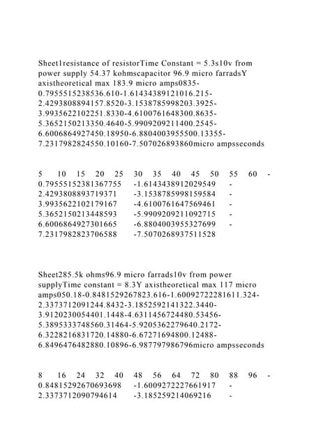 Application Of Calculus In Electrical Engineering | PPT