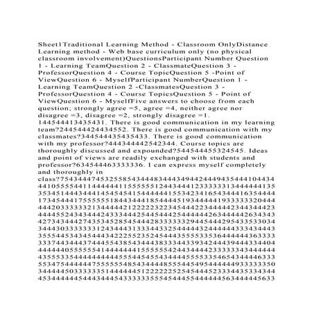 Sheet1Traditional Learning Method - Classroom OnlyDistance Learnin.docx
