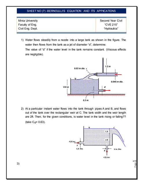 Examples in open channel flow | PDF