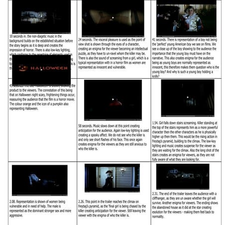 Sheet grid of 9 | PPT