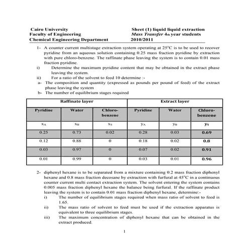 Sheet liquid liquid | DOCX