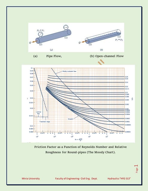 Comparison of flow analysis of a sudden and gradual change of pipe ...