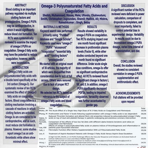 Sheikh poster ebm | PPTX