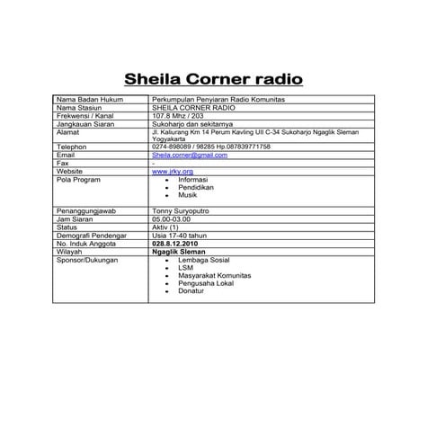 Sheila corner radio | DOCX