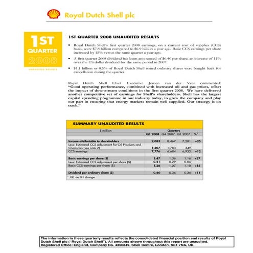 Shell Q1 2008 Qra | PDF | Business Accounting & Finance | Business