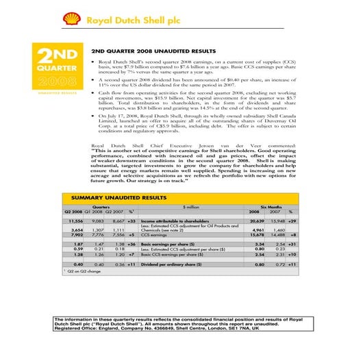 Shell Q2 2008 Qra | PDF