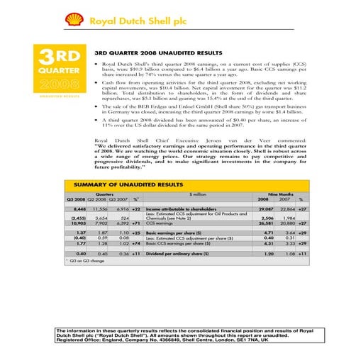 Shell Q3 2008 Qra | PDF