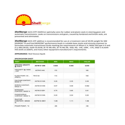 Shellberge atf additive | PDF
