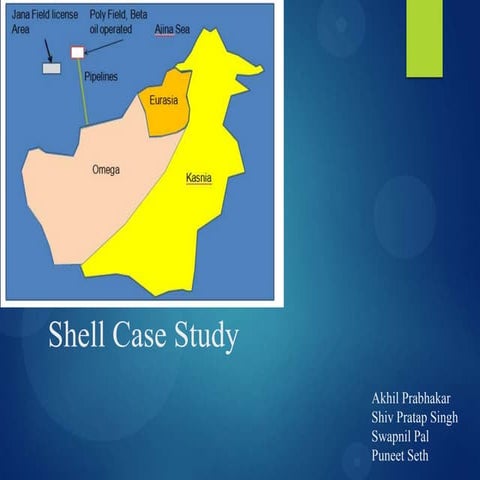 Shell Case Study-How to venture into a new country for Oil and Gas ...