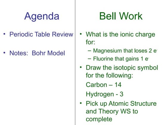 CTLE pole zero precise analysis.pptx