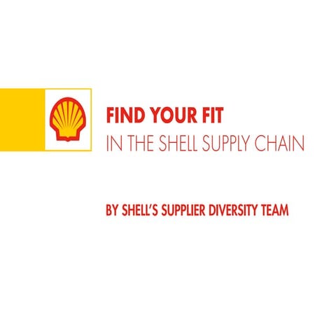 FIND YOUR FIT IN THE SHELL SUPPLY CHAIN | PDF