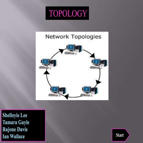 Network Topology | PPTX