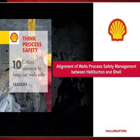 Shell Process Safety pptx Shell Process Safety pptx