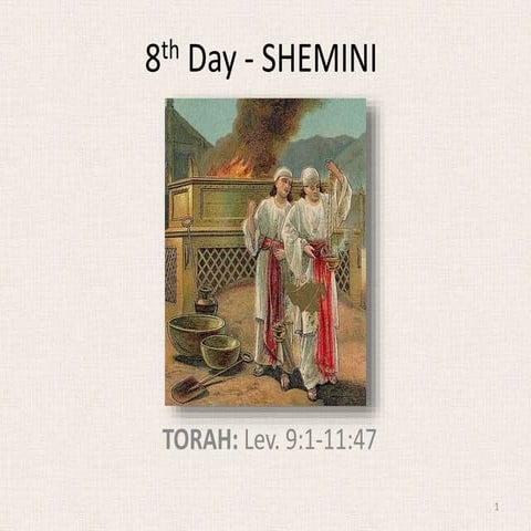 Shemini 2015 acy | PPTX