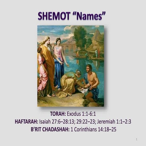 Shemot | PPTX