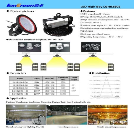 Datasheet of GL-FL-1000W | PDF