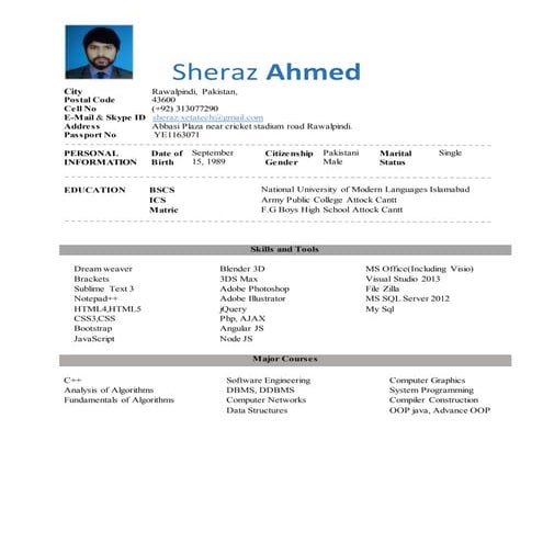 Sheraz ahmed | PDF